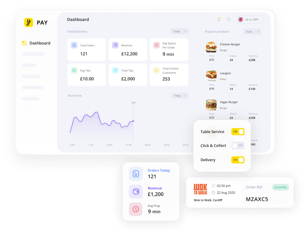 Epos Now Order And Pay